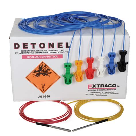 Nonel Surface Extraco
