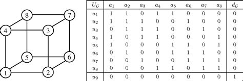 Conditional Entropy Semantic Scholar