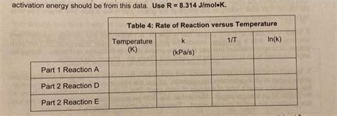 Solved Using Table 1 How Do You Solve Tables 2 4 Please