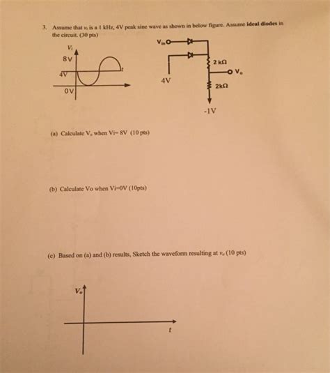 Solved Assume That V 1 Is A 1 Khz 4v Peak Sine Wave As