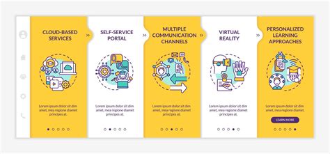 Digitalization Of Education System Onboarding Vector Template Responsive Mobile Website With