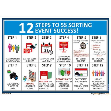 Buy 5s Sorting Steps In English Sun Board A4 8 Inch X