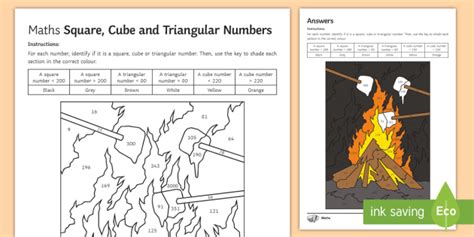 maths square cube and triangular numbers colour by number