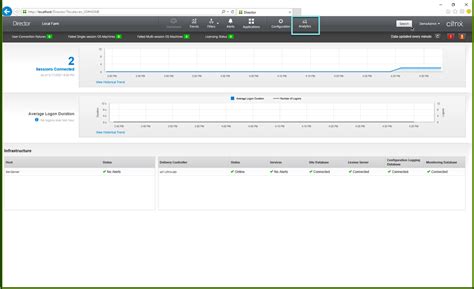 Poc Guide Proof Of Concept Performance Analytics Citrix Tech Zone