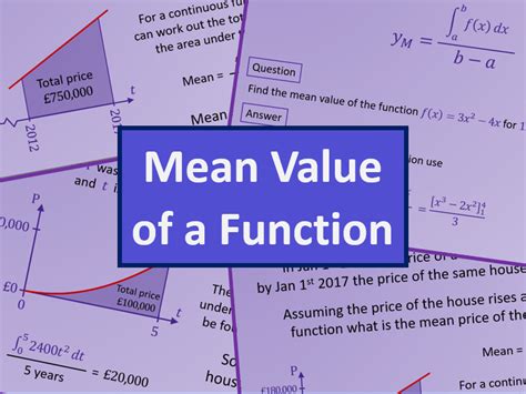 A Level As Further Mathematics All Pure Content Aqa Teaching Resources