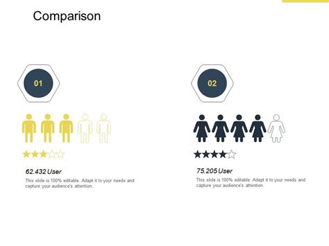 Comparison Male Female K Ppt Powerpoint Presentation File Layout PowerPoint Presentation