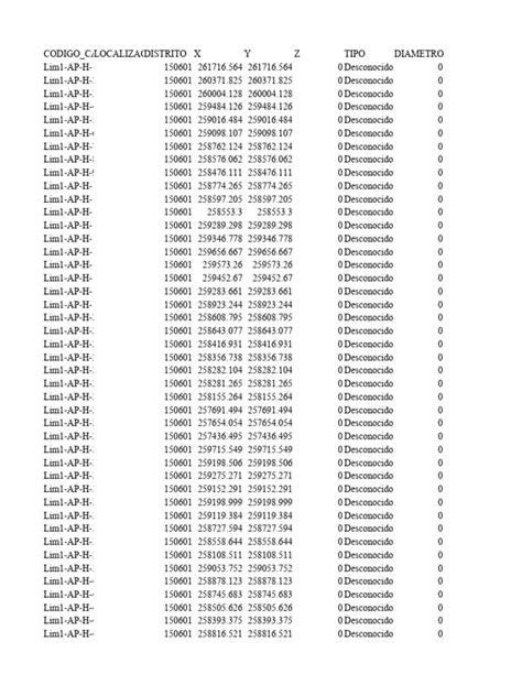 Registro De Hidrantes Pdf