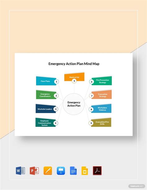 Free Editable Plan Templates In Ppt To Download