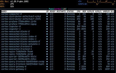 update default values yaml by thobianchi · pull request 246 · cortexproject cortex helm chart