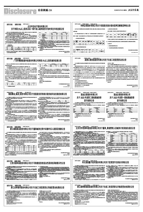 成都云图控股股份有限公司关于完成工商变更登记的公告上海证券报