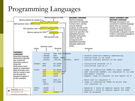 Ppt Chapter 7 Programming Language Powerpoint Presentation Free Download Id4620318