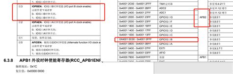 Stm32 指南者stm32的icode和dcode Csdn博客