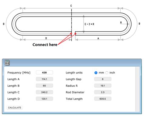 Diy Yagi Antenna
