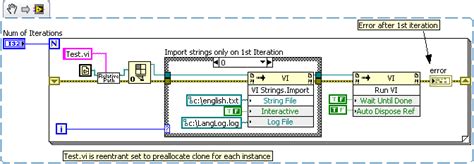 Solved Import String Programmatically To Reentrant Vi Ni Community