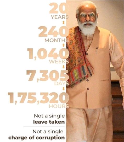 Ashutosh Kumar Posted On Linkedin