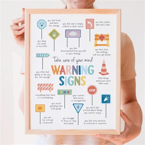Warning Signs Mental Health Poster Therapy Office Decor School