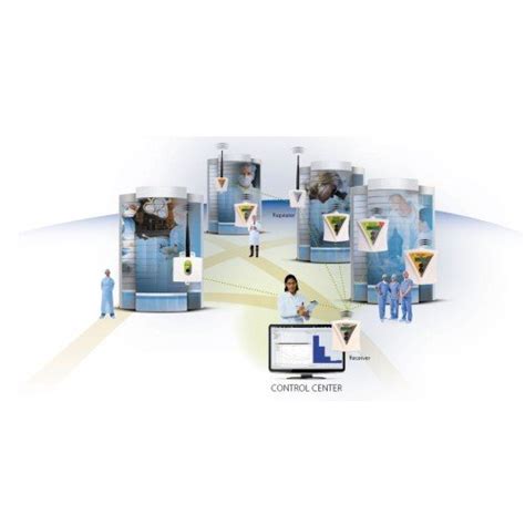 Sistemas De Monitoreo De Variables Ambientales — Rosemblak Scientific Ingenieria Life Science
