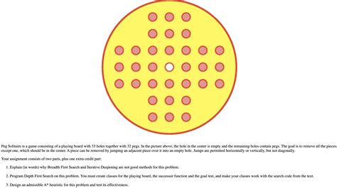 Solved Your Assignment Consists Of Two Parts Plus One Extra
