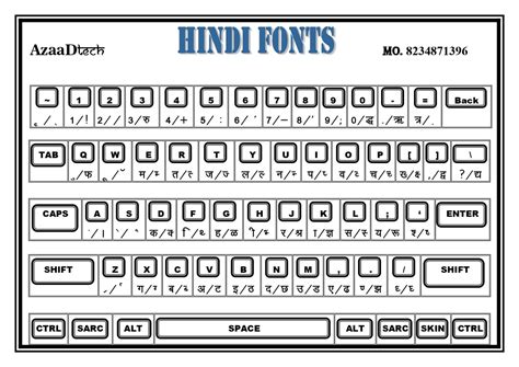 Kruti Dev Hindi Typing Chart Azaadtech