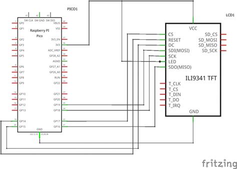 connect an spi lcd display to your raspberry pi pico using micropython