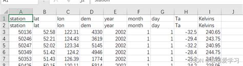 【excel】 Python Xls转csvpython Xlrd 转csv Csdn博客