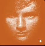 Create A Album Covers Tier List TierMaker