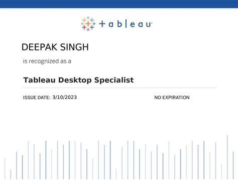 Deepak Singh On Linkedin Tableau Datavisualization