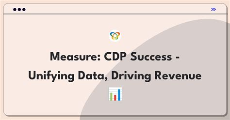 Capillary Cdp Success Metrics Product Analytics Interview Nextsprints