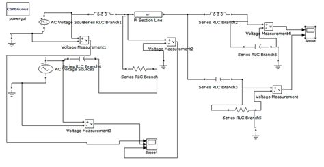 Simulink Model Without Theft Load Download Scientific Diagram