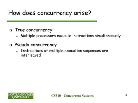 cs510 concurrent systems class 1a ppt download