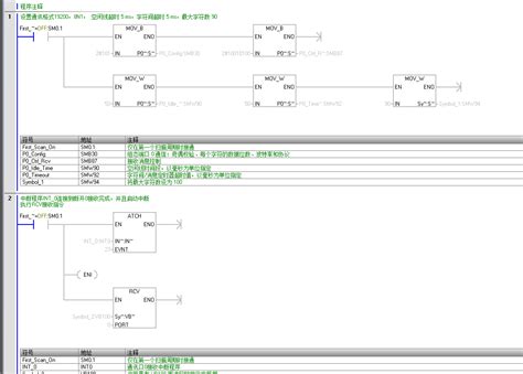 S7 200smart自由口通讯接收不成功 工控人家园