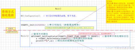 stm32应用详解（7）usart接收数据的程序（查询方式） stm32 usart接收数据 csdn博客
