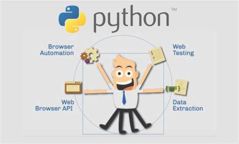 Write Python Scripts For Web Automation And Scraping By Zeeshanayub