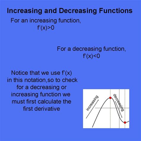 Ioteach On Linkedin Alevel Ocr Maths Functions Differentiation Increasing Decreasing…