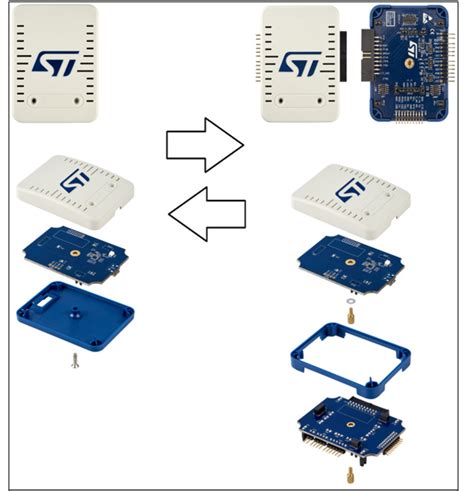 爱上stlink V3的5个理由 大大通简体站