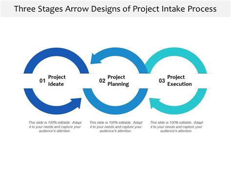 Three Stages Arrow Designs Of Project Intake Process Powerpoint Slide Presentation Sample