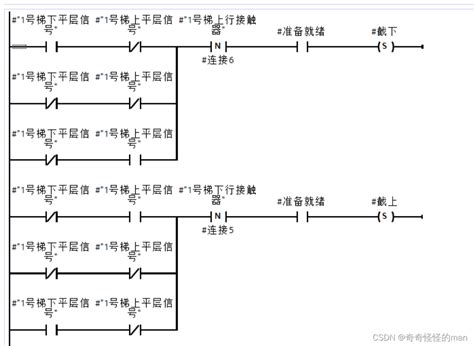 2023离散行业自动化（逻辑算法）六部十层电梯程序设计思路与总结 楼层计算篇 Csdn博客