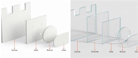 China Custom Checkerboard Calibration Targets Manufacturers Suppliers