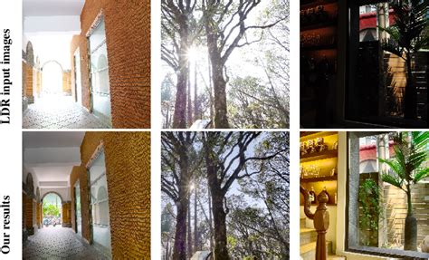 Table 1 From Single Image Ldr To Hdr Conversion Using Conditional