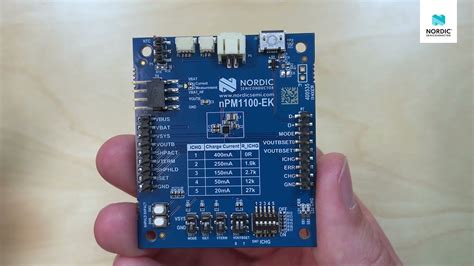Introducing The NPM Evaluation Kit YouTube