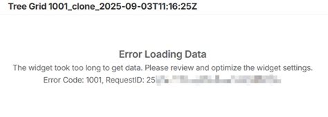 Why Is There No Data In A Widget Mspbotsai