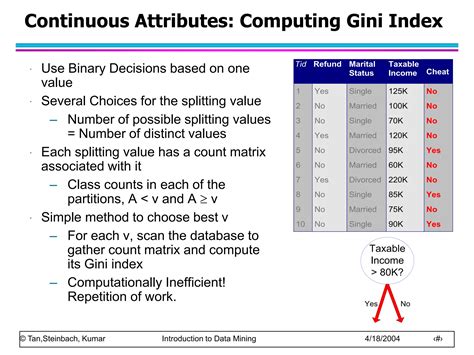 Data Mining Lecture About Gini Index And Something PPT Physics Science