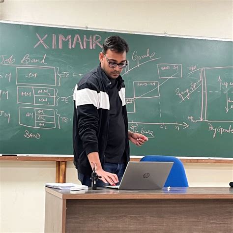 Linkedinlearning Content Hr Learninganddevelopment Successmindset