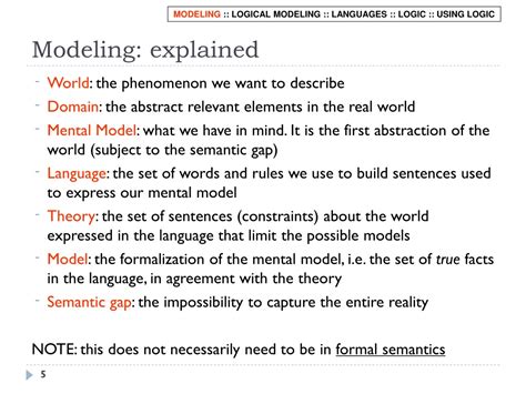 Ppt Logic Modeling Understanding Data And Knowledge Representation