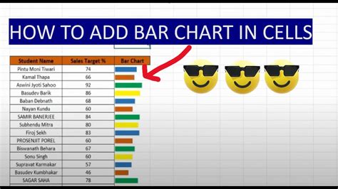 Add Bar Chart In Cells Amazing Excel Tricks Sohail Edu Hub Youtube