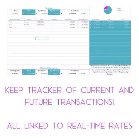 Excel Crypto Tracker Etsy