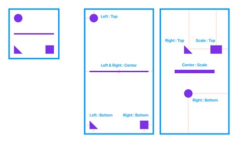 Using Constraints With Layout Grids In Figma By Eugene Fedorenko