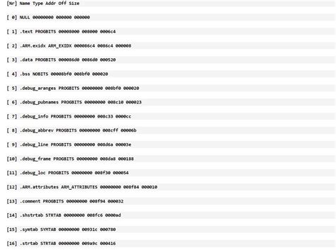 如何从编译出来的可执行文件获取编译选项 时间的风景 博客园 如何从编译出来的可执行文件获取编译选项 时间的风景 博客园