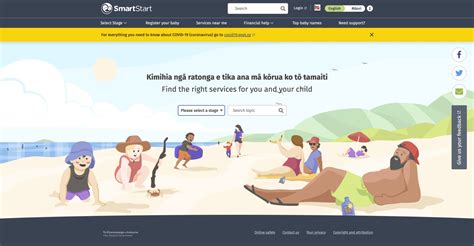 A Comprehensive Guide To Information Design With Examples