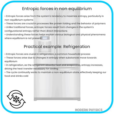 Entropic Forces Non Equilibrium States And Dynamics